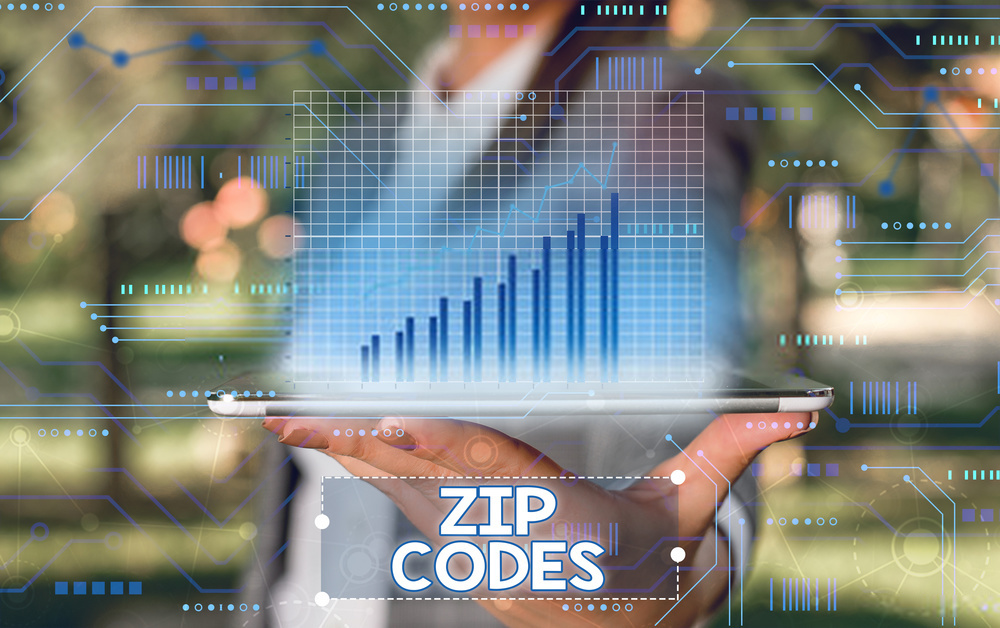5 Best US Zip Code & Area Code Finder Websites